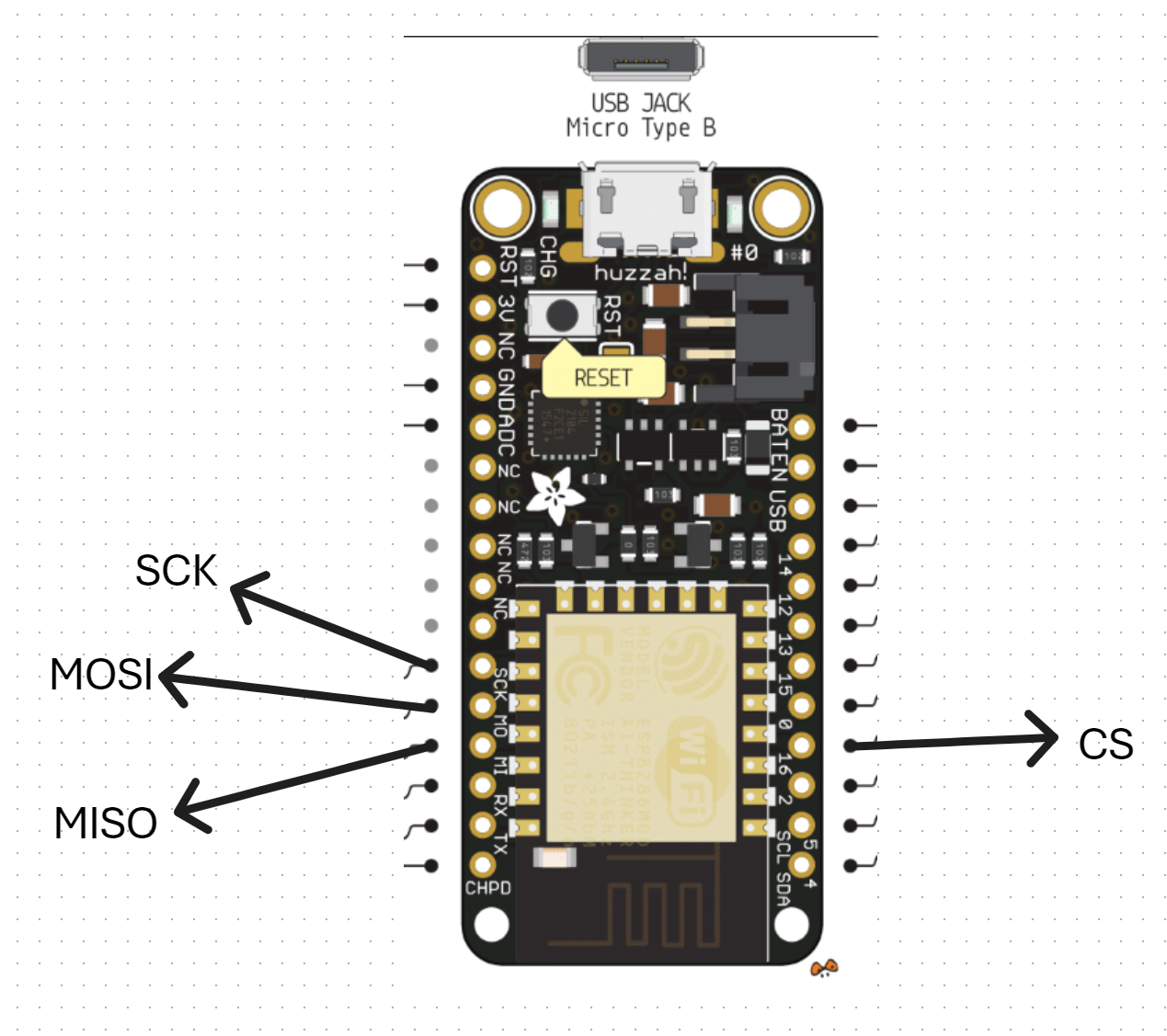 Configuring an Arducam Mega 3MP – CIAOPS Labs